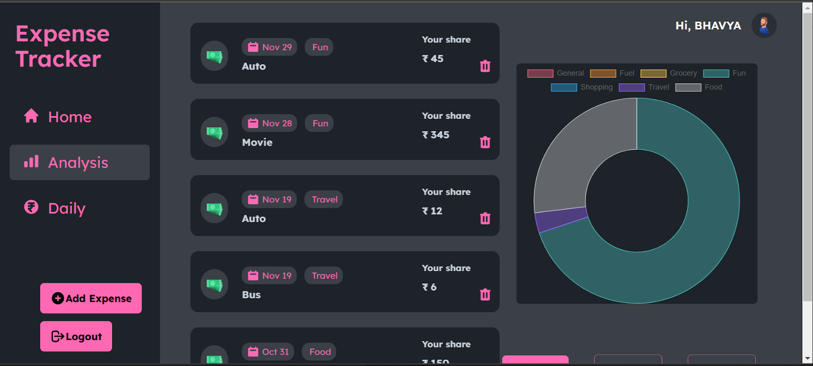 GitHub - Baboon12/Expense-Tracker