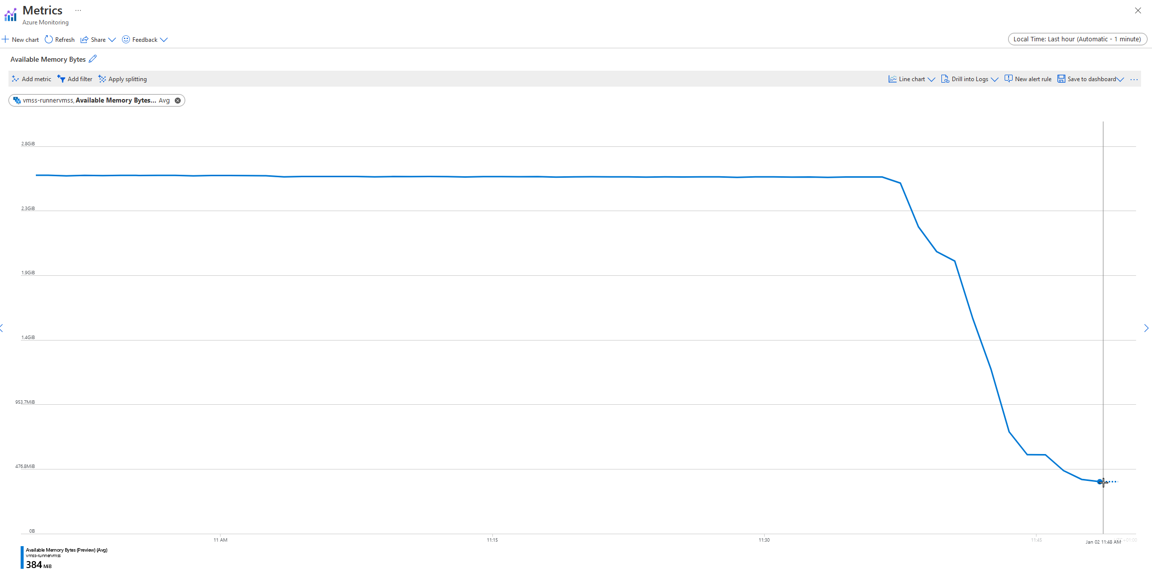 Error: The process '/usr/bin/pwsh' failed with exit code null · Issue #159 · JulianHayward/Azure ...