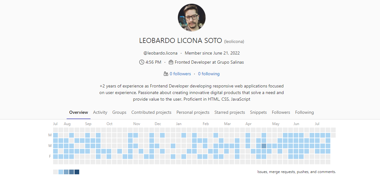 leolicona (Leo Licona ) · GitHub