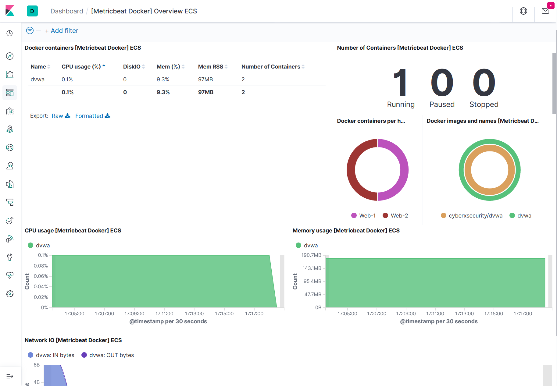GitHub - brvillan/ELK-Stack-Deployment