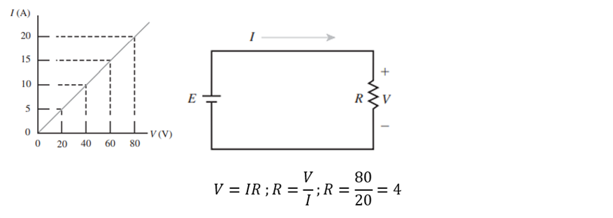 GitHub - eddy90cg/Tarea_2