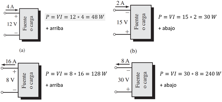 GitHub - eddy90cg/Tarea_2