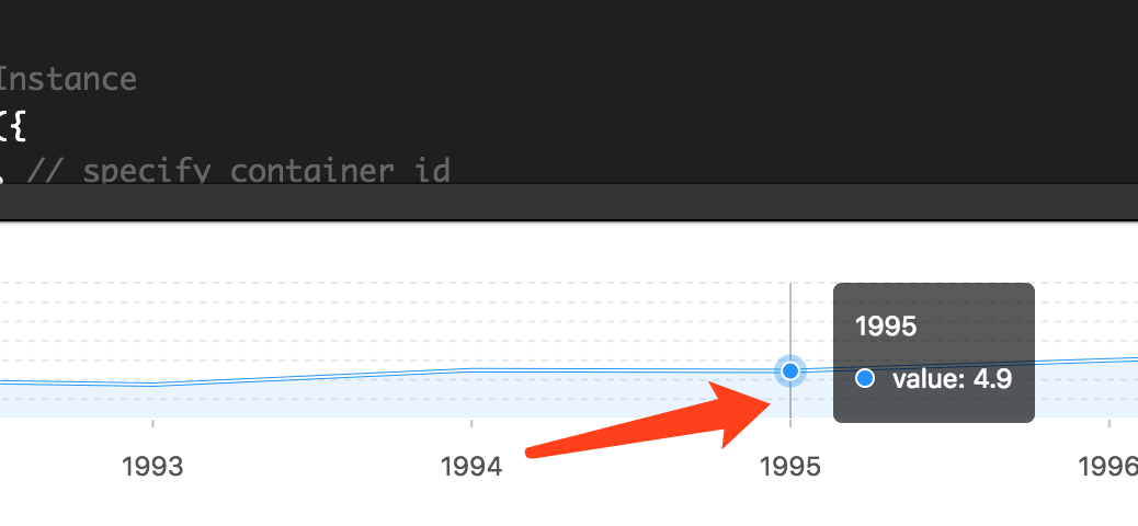 请问如何禁用crosshairs触发mouse事件 · Issue #656 · antvis/G2 · GitHub