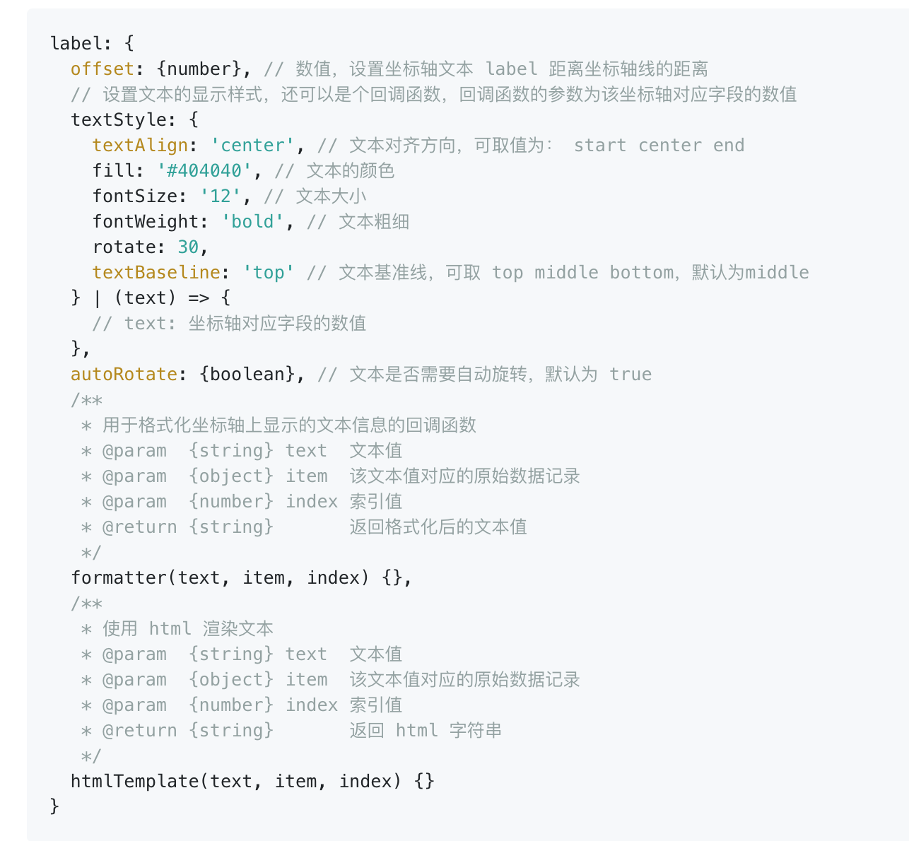 官网需及时更新 · Issue 978 · Antvis G2 · Github