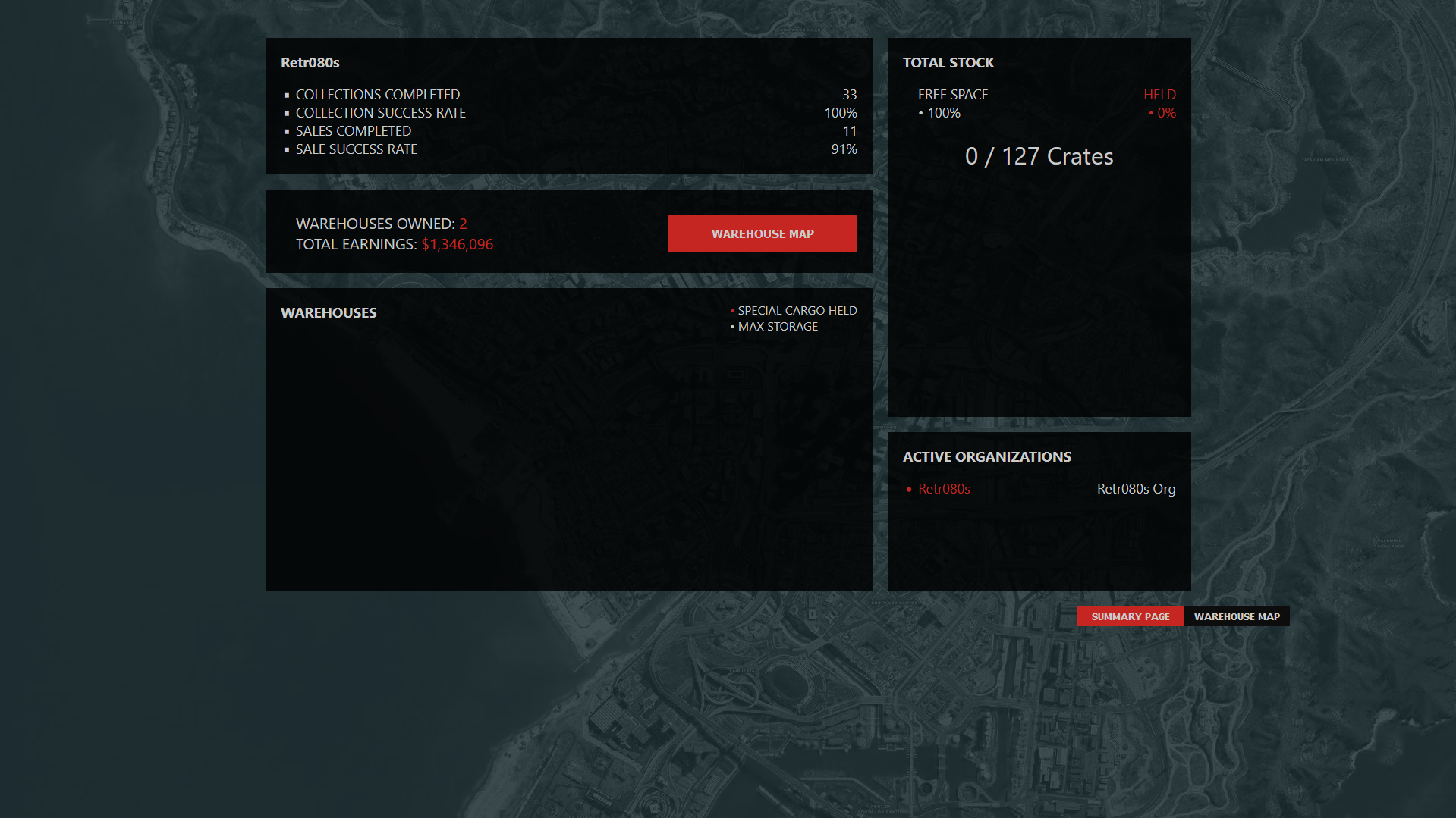 GitHub - retr080s/SecuroServ: SecuroServ is both a private security ...