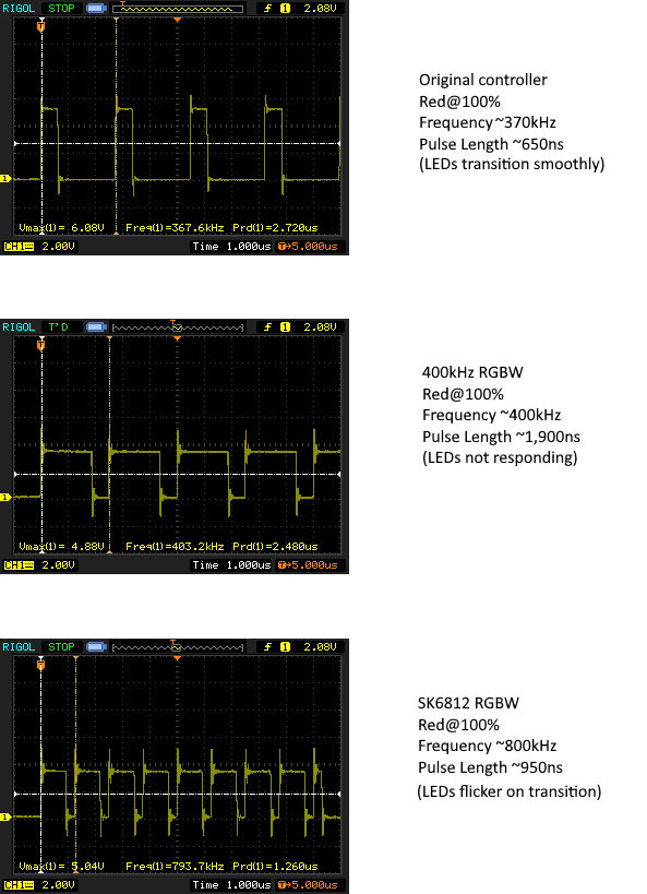 Set SK6812 data pin output frequency to 400kHz to fix flickering in 12v strings · Issue #2855 ...