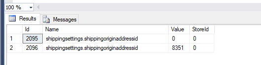 Duplicate setting records possible due to wrong setting cache scope ...
