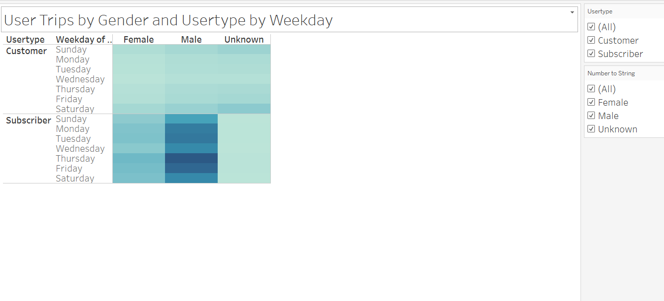 GitHub - lesliefinlayson/Tableau-for-Analysis: Using Tableau for ...