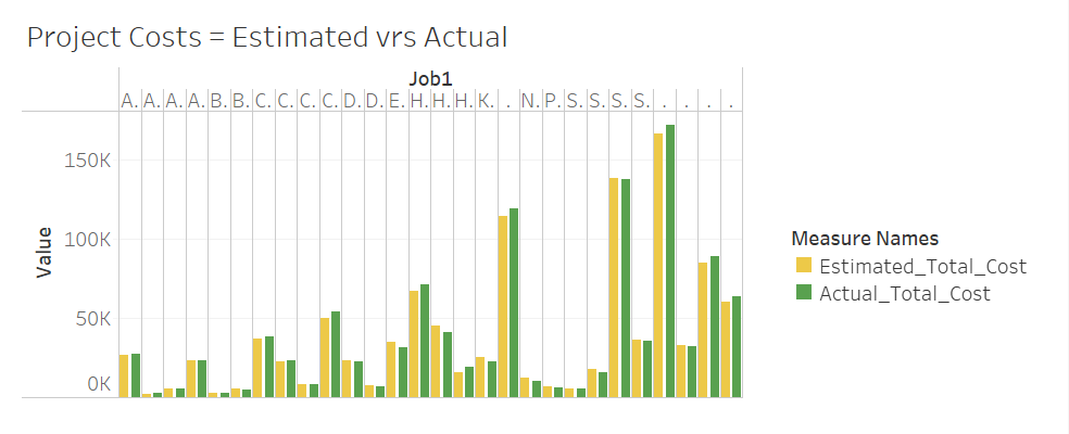 GitHub - lesliefinlayson/Small_Business_Analysis: Analyzed and ...