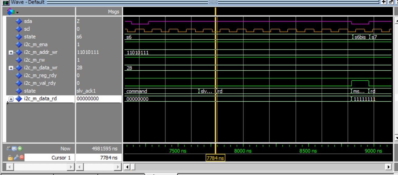 GitHub - bvidotto/Gyroscope