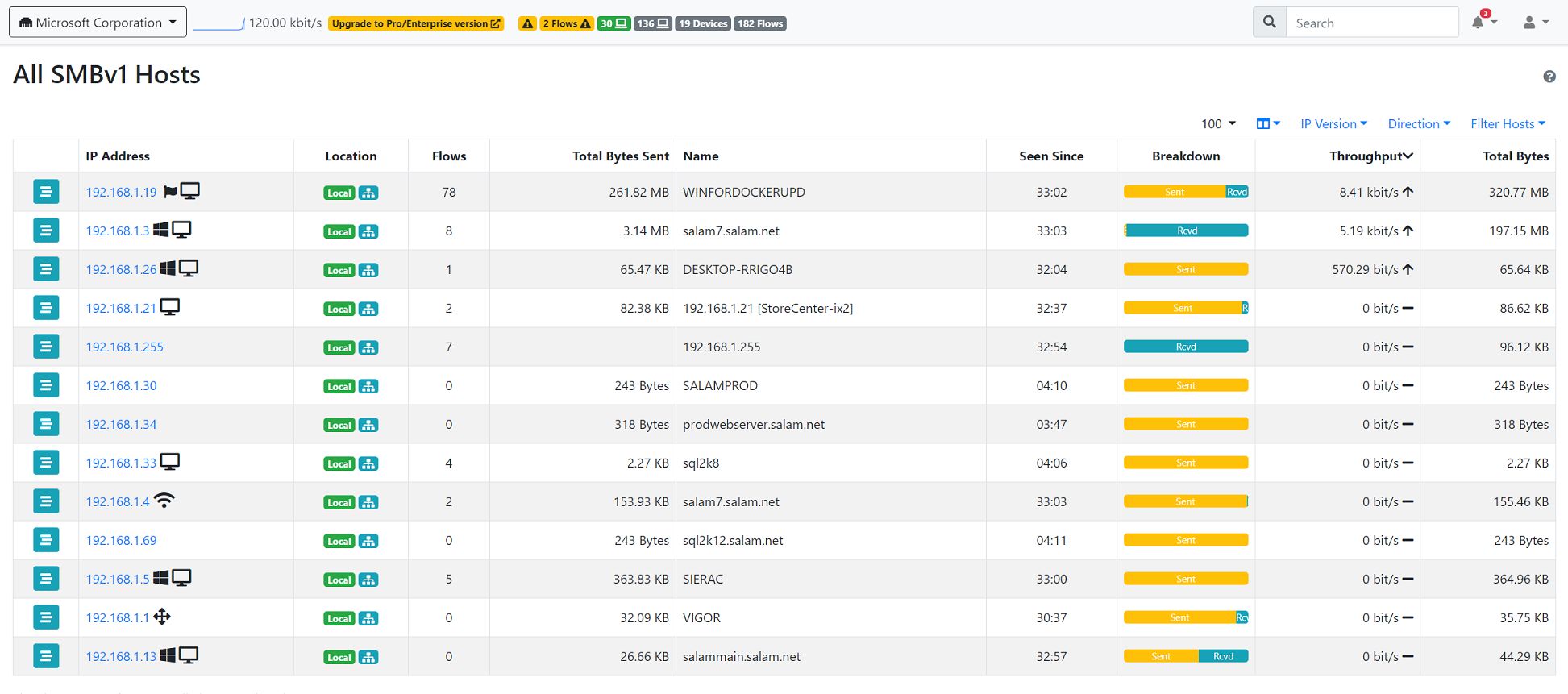 Ho remove SMB Insecure Version from nDPI alert · Issue #4806 · ntop/ntopng · GitHub