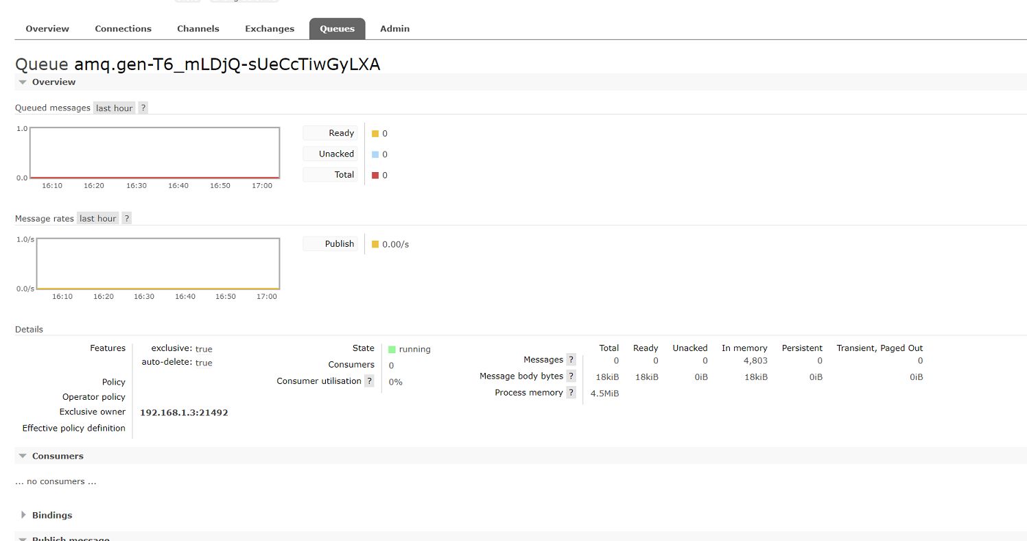 Publisher Confirms - tutorial-seven-dotnet - little bit confused ...