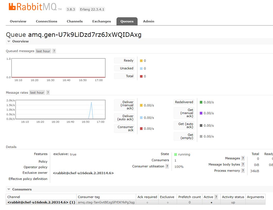 Publisher Confirms - tutorial-seven-dotnet - little bit confused · Issue #281 · rabbitmq ...