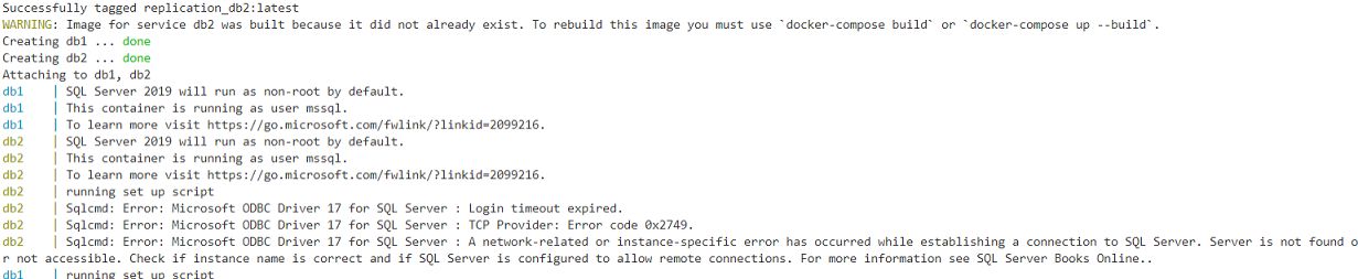 Replication is not setup · Issue #6 · microsoft/sqlworkshops-sql2019lab · GitHub