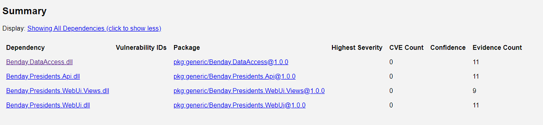 CPE Confidence not showing anything · Issue #729 · dependency-check ... CPE Confidence not showing anything · Issue #729 · dependency-check ...