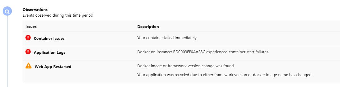 Image Pull Failed Since Inspect Image Returned Null · Issue 405 · Azureacr · Github