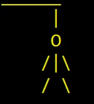 GitHub - Clafer03/Ahorcado