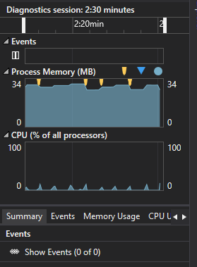 Memory usage? · Issue #237 · JKorf/Binance.Net · GitHub