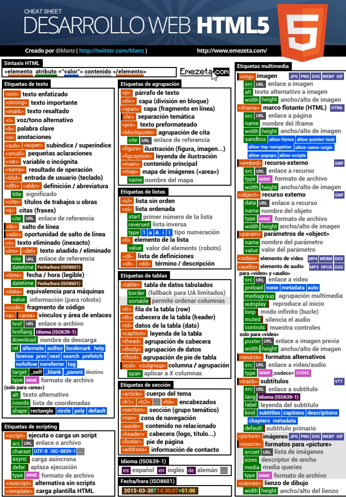 Cheat sheet HTML · Discussion #92 · LaunchX-InnovaccionVirtual/FrontEnd ...
