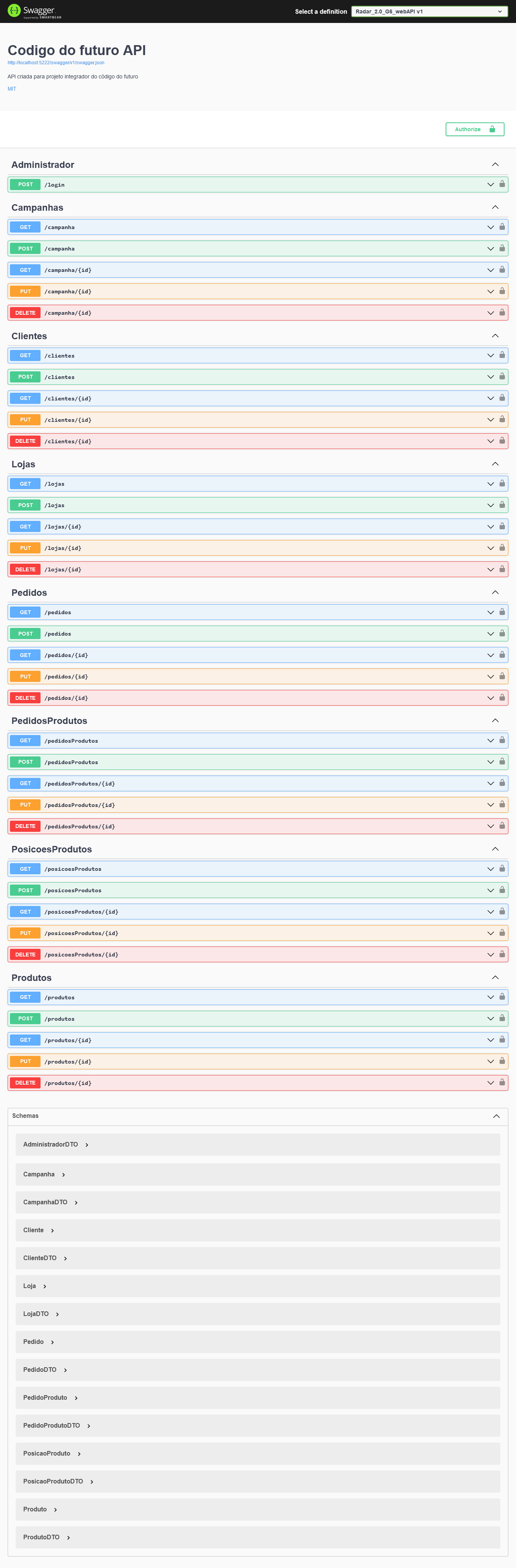 GitHub - torneseumprogramador/Projeto_Radar_CDF_Grupo6_API