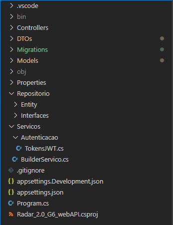 GitHub - torneseumprogramador/Projeto_Radar_CDF_Grupo6_API