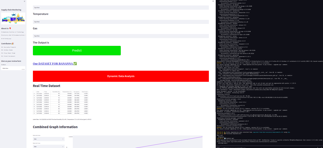 GitHub - VaibhavKadam1007/Real-Time-Food-Monitoring-and-Quality-Detection-System