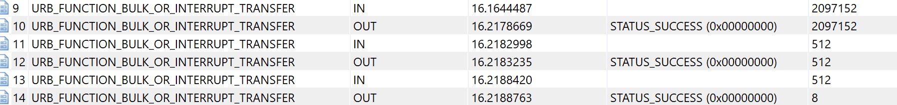Read Less Bytes Than Sizeorbuffer Parameter When Sizeorbuffer Is Larger Than 2097672