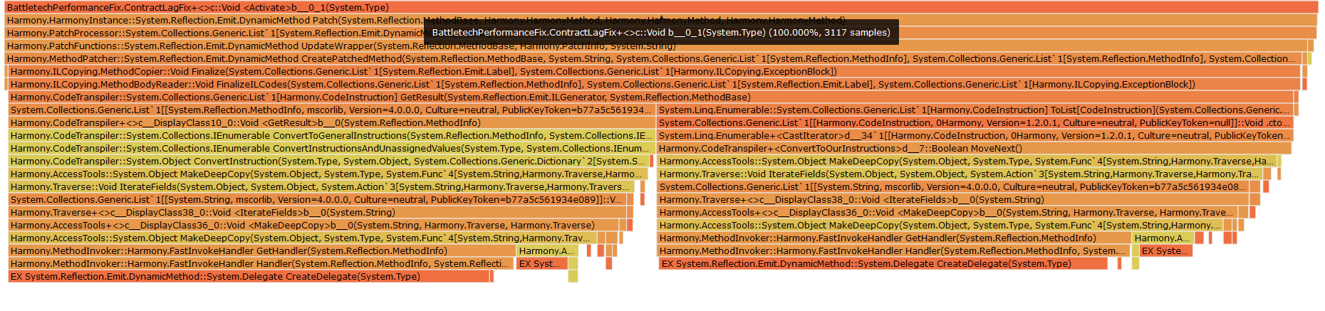 Extremely slow patching due to FastInvokeHandler usage. · Issue #271 · pardeike/Harmony · GitHub