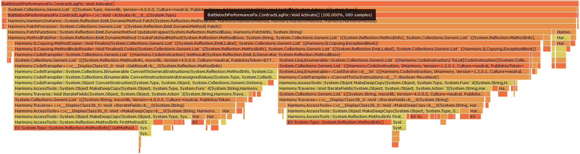 Extremely slow patching due to FastInvokeHandler usage. · Issue #271 · pardeike/Harmony · GitHub