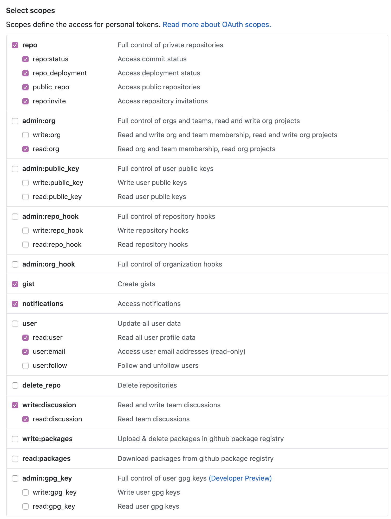 Queries Won T Return Correct Results Prs Are Missing · Issue 1233 · Microsoft Vscode Pull