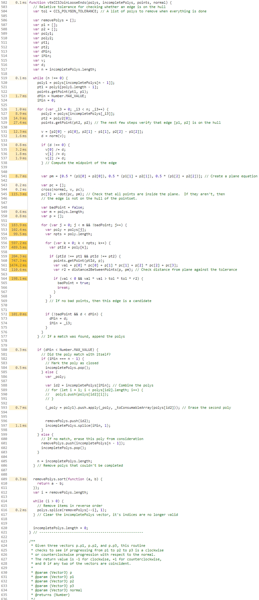 vtkClipClosedSurface interface: When the intercept plane is larger than 2, the efficiency is ...