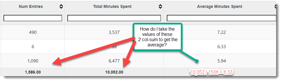 Get col-sum cells to calculate the average on TFOOT · Issue #1750 · Mottie/tablesorter · GitHub