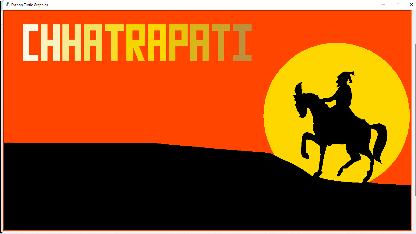 GitHub - sudhirkumar85/chhatrapati-shivaji-maharaj-drawing