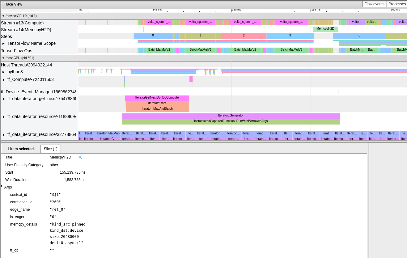 tf.data.Dataset .map().batch() pattern is not matched to use fused ...