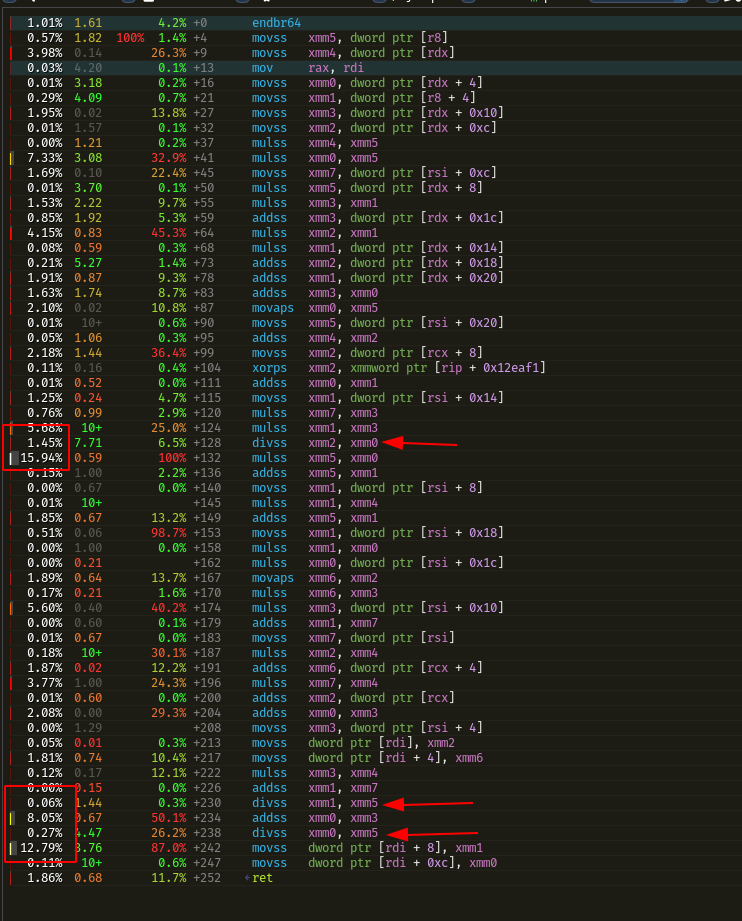 Attribute samples to the instruction before. · Issue #475 · wolfpld/tracy · GitHub