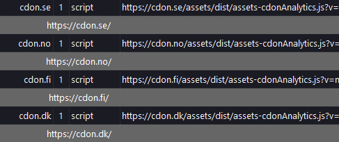 cdon · Issue #14486 · easylist/easylist · GitHub