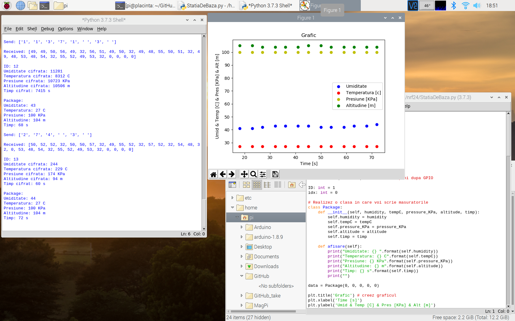 GitHub - IacobAlexandruGeorgian/Django-Weather-Microcontrollers-App