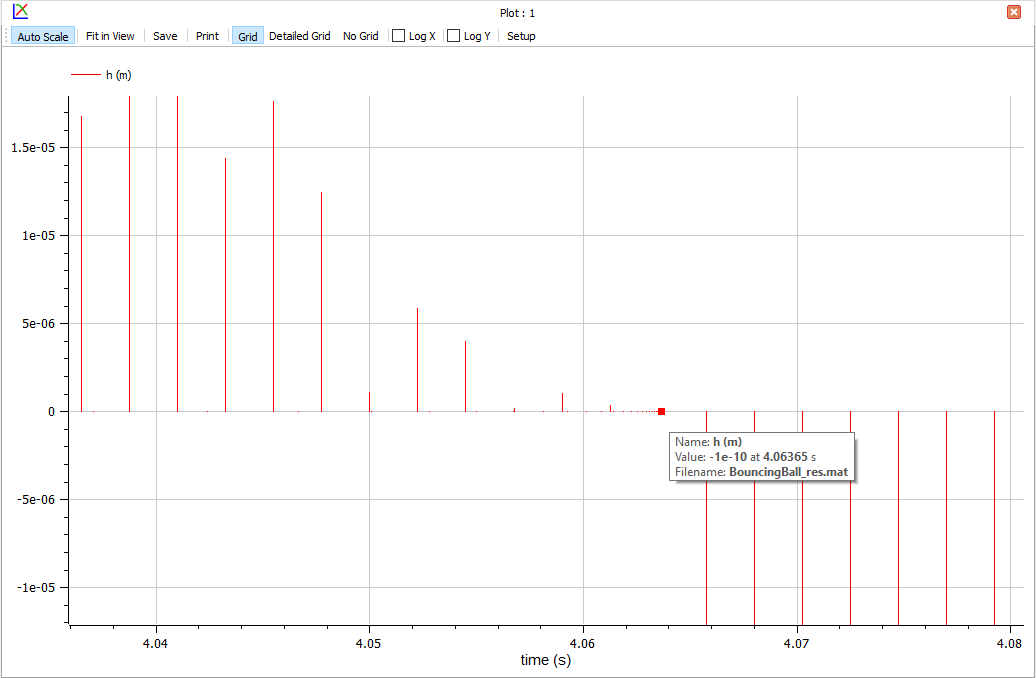 Higher plot resolution/zoom · Issue #8307 · OpenModelica/OpenModelica · GitHub