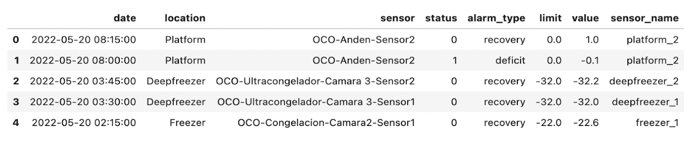 GitHub - finarra/subzero