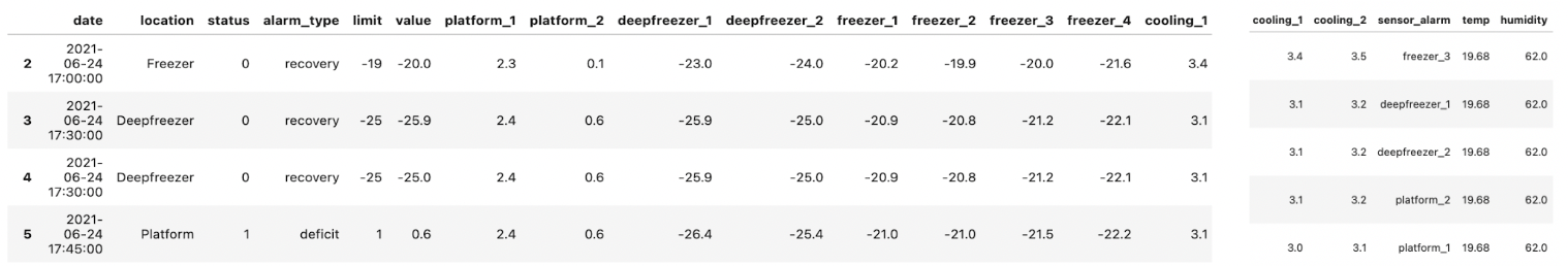 GitHub - finarra/subzero