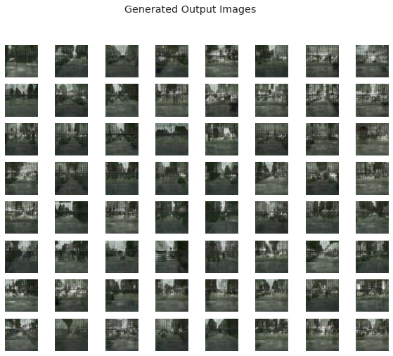 GitHub - nik-hil-24/Image-to-image-translation-pix2pix