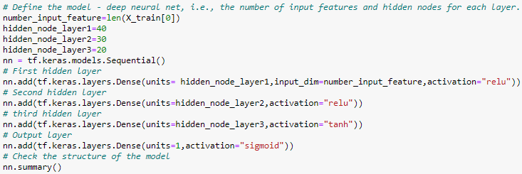 GitHub - Ayesha-da/Neural_Network_Charity_Analysis: To create a binary ...