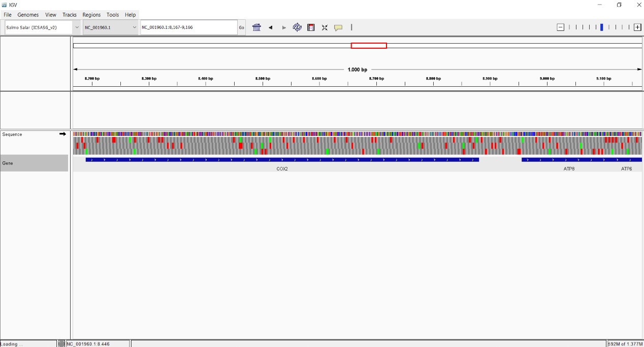 GitHub - ValparaisoGenomics/Tarea_CristalMunoz_DBT_2021