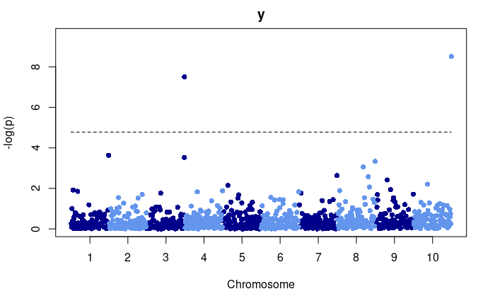 GitHub - ValparaisoGenomics/Tarea_CristalMunoz_DBT_2021