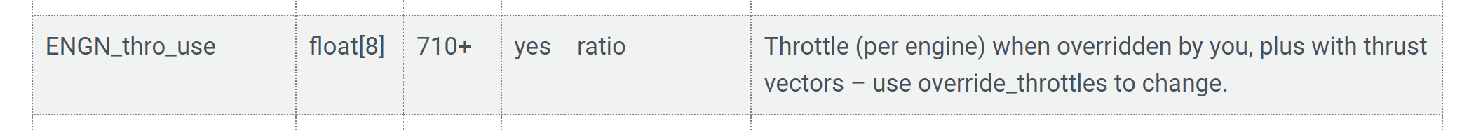 Throttle lever flickering · Issue #1 · Sky4Crew/smarcopilot-issues · GitHub