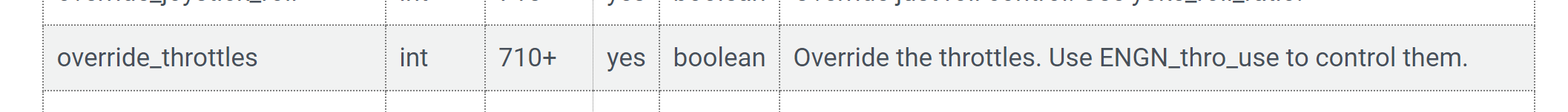 Throttle lever flickering · Issue #1 · Sky4Crew/smarcopilot-issues · GitHub