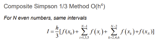 GitHub - SongYeongWon/Numerical_Method