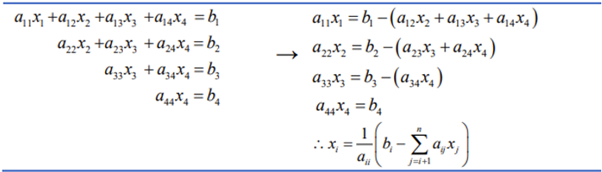 GitHub - SongYeongWon/Numerical_Method