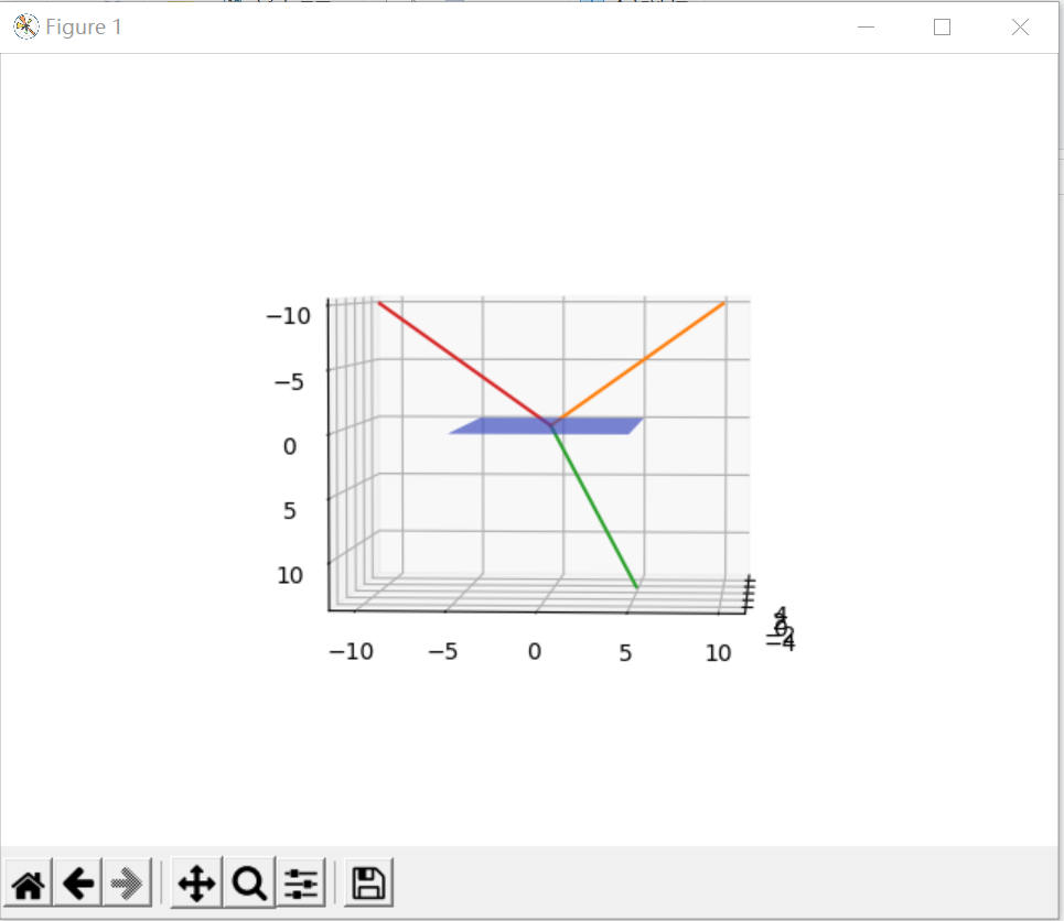 GitHub - Sfm1995/Snell-s-Law