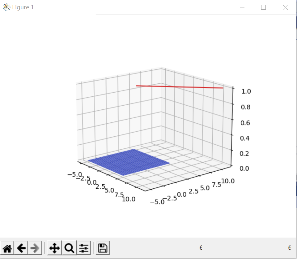GitHub - Sfm1995/Snell-s-Law
